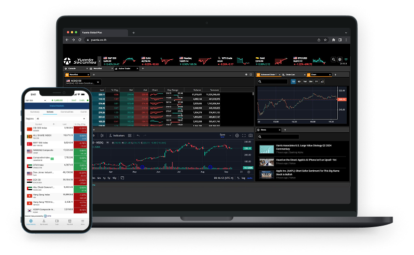 Global Trading - Yuanta Securities (Thailand)